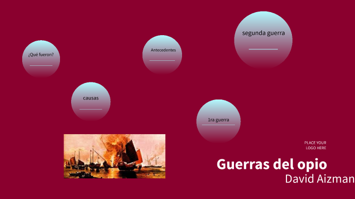 guerras del opio by David Aizman on Prezi