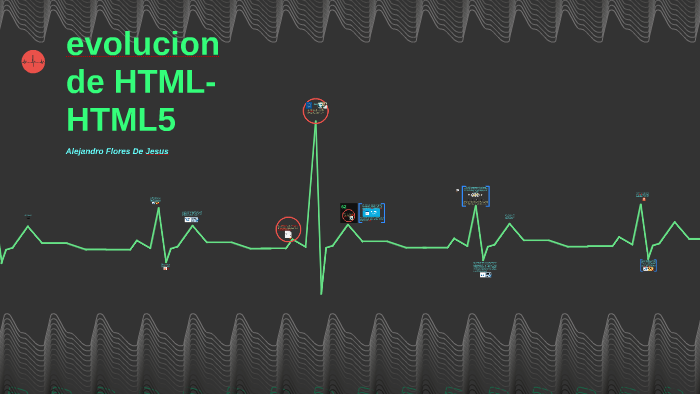 evolucion de HTML- HTML5 by Alex Flores on Prezi