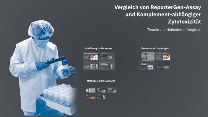 Vergleich reporter gen assay (RGA) und Complement dependent cytoxicity ...