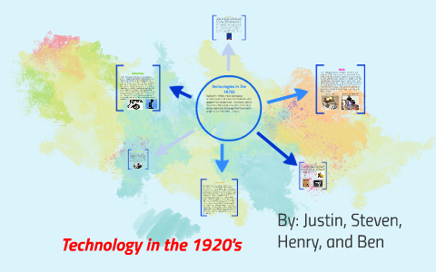 technologies of the 1920s by Kelz on Prezi