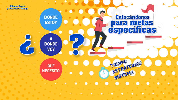 Enfocándonos en una meta específica ok by anderson david on Prezi