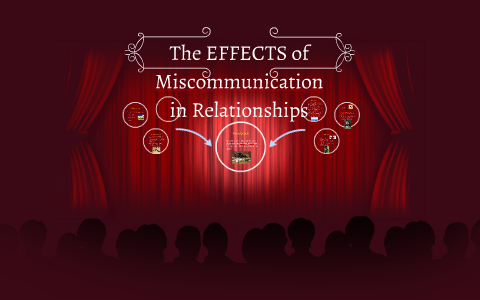 Effects of Miscommunication in Relationships by Melanie Terrell on Prezi