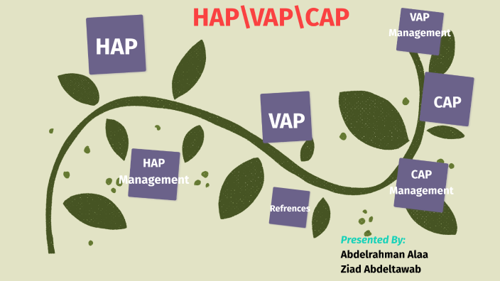HAP\VAP\CAP by Abdelrahman Alaa on Prezi