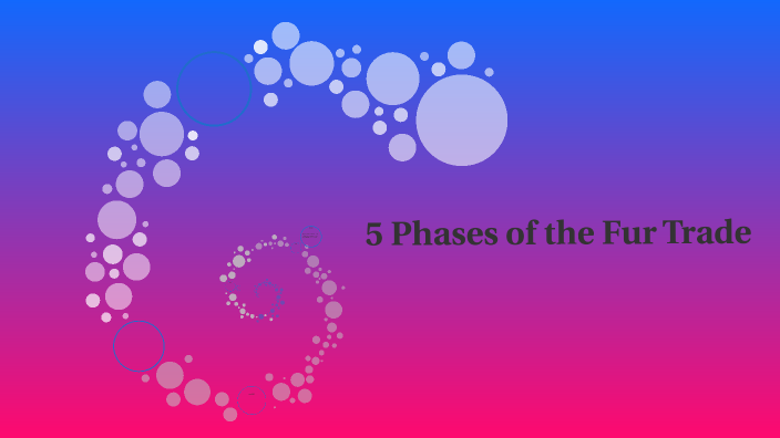 5 phases of the fur trade by evvy hutchinson on Prezi
