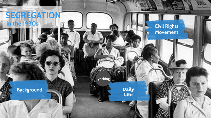 Segregation in the 1930s by Lennart Lenz on Prezi