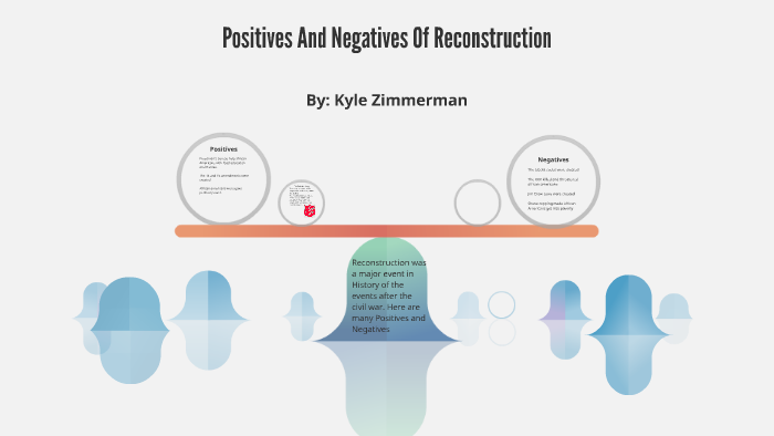 Positive And Negatives Of Reconstruction by kyle zimmerman