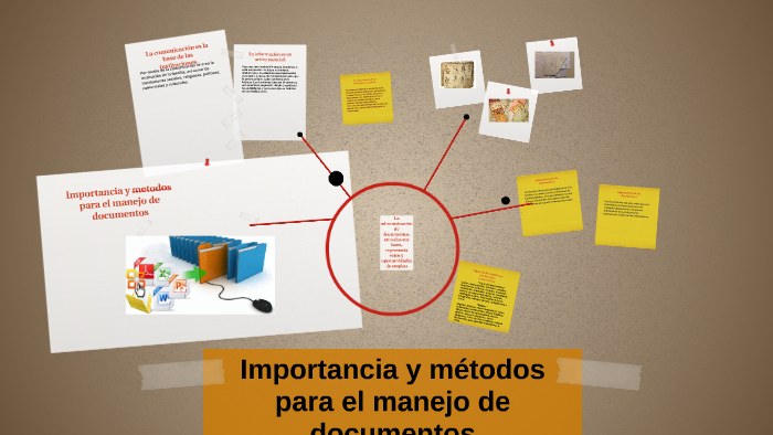 Importancia y metodos para el manejo de documentos by ANA KAREN MANZO ...