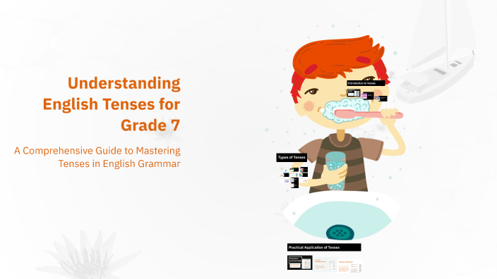 Understanding English Tenses for Grade 7 by maliha raza on Prezi