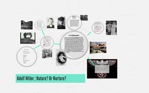 Adolf Hitler ; Nature? Or Nurture? by Chris Spencer on Prezi