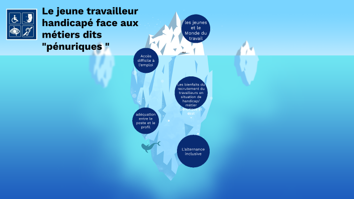 Métiers pénuriques et handicap by steven mathurin on Prezi