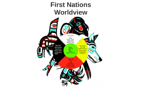First Nations Worldview by Brad Schoenfeld on Prezi