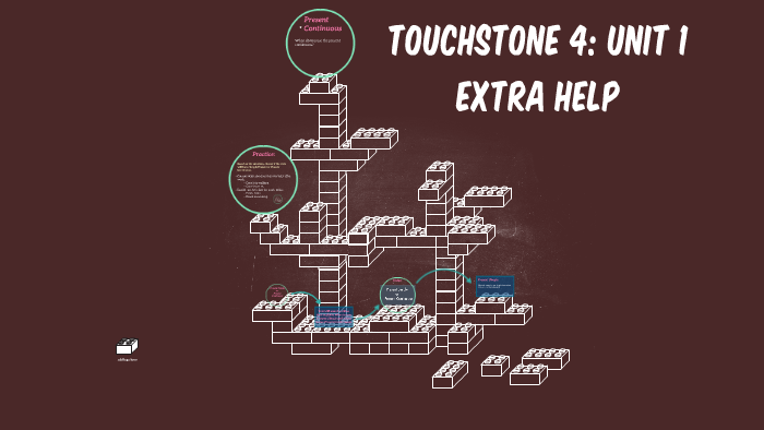 Touchstone 4: Unit 1 Extra Help by Ana Vega on Prezi