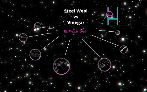 Steel Wool vs Vinegar Science Fair Project by Megan Boyd on Prezi