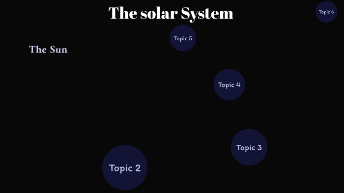 solar system catalog by alex mabie on Prezi