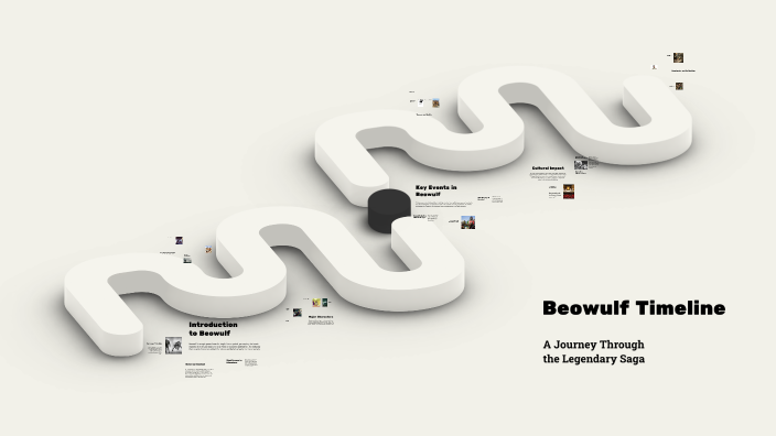Beowulf Timeline by Adrian Servin-Colin on Prezi