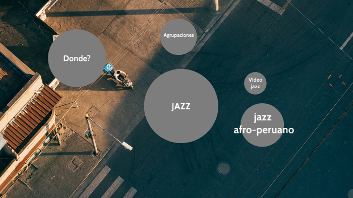 Mapa mental jazz by juan gomez on Prezi