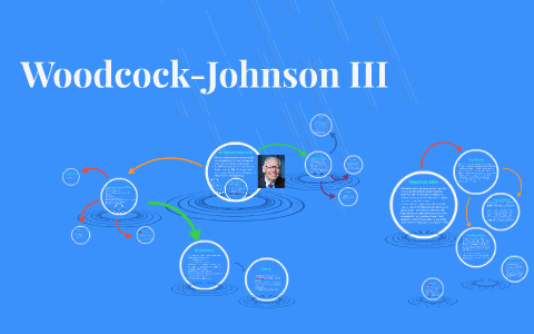 Woodcock-Johnson III by Shelby Wilhelm on Prezi