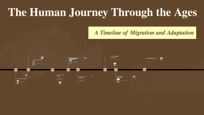 The Human Journey Through the Ages by Nicole on Prezi