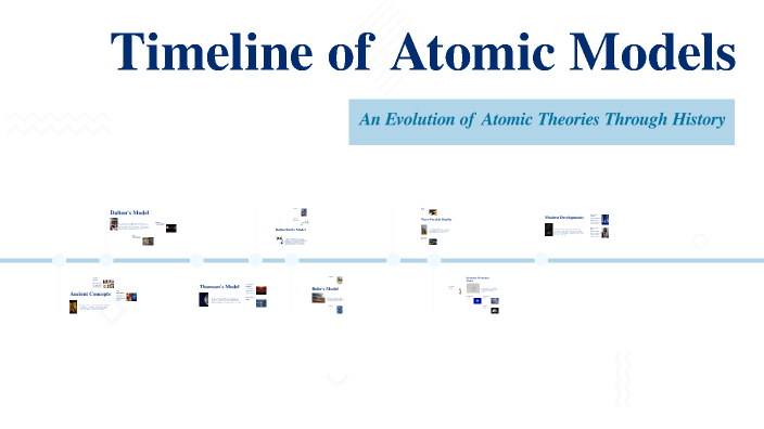 Timeline of Atomic Models by Mirre Amy Becht on Prezi