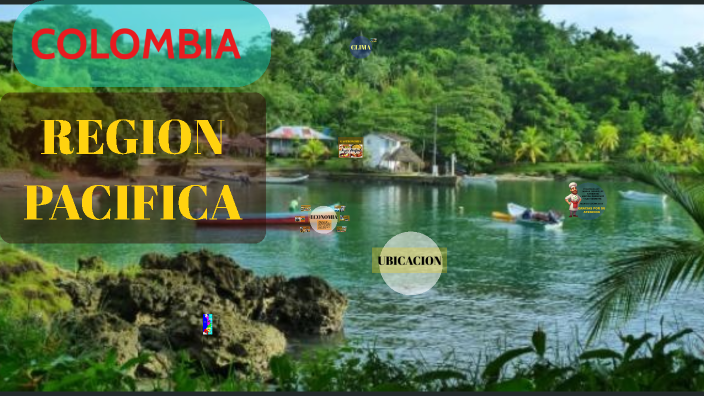 REGION PACIFICA COLOMBIANA by marco alexander rodriguez galindo on Prezi