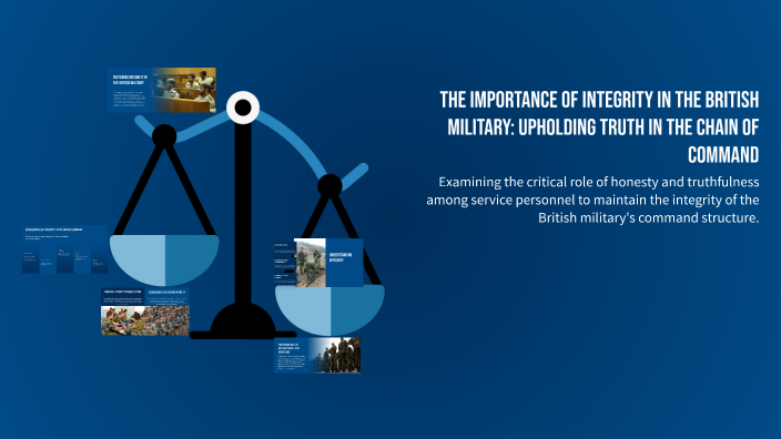 The Importance of Integrity in the British Military: Upholding Truth in ...