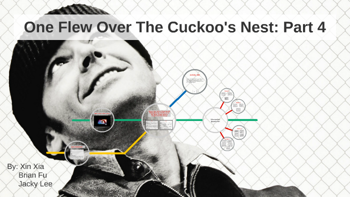 One Flew Over The Cuckoo's Nest: Part 4 by Brian Fu on Prezi