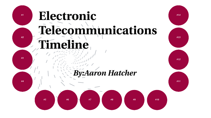 Electronic Telecommunications Timeline by Aaron Hatcher on Prezi