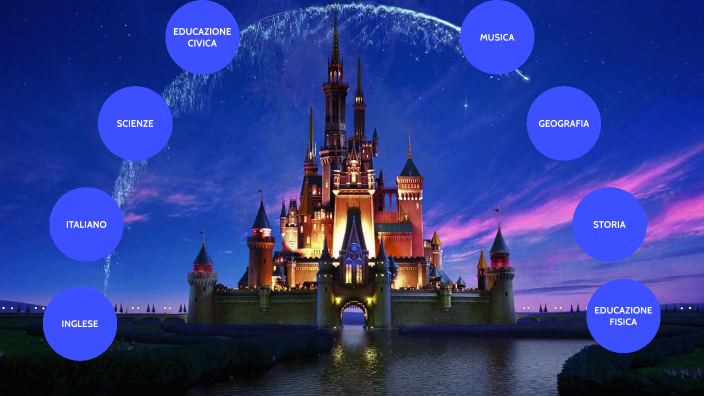DISNEY by ALICE BRACCINI on Prezi
