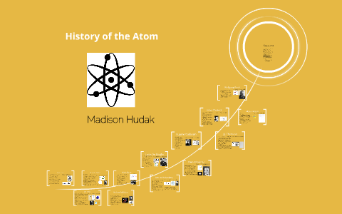 Atomic Model Timeline by The One Who Is The One on Prezi