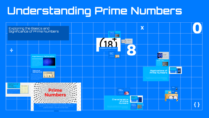 Understanding Prime Numbers by Кодир Эргашев on Prezi