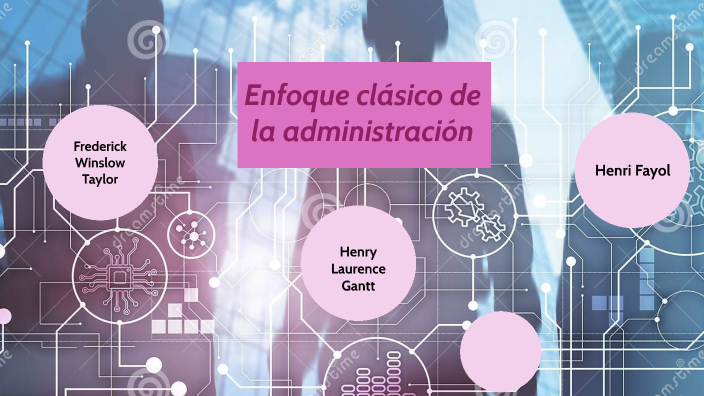 Enfoque clásico de la administración by Jabnia Mora on Prezi