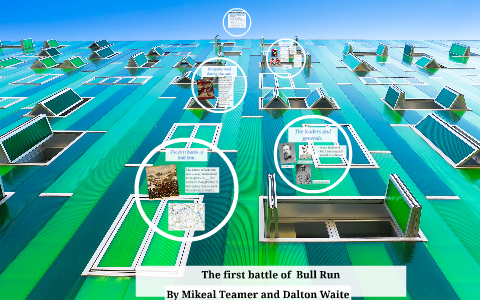 The first battle of Bull Run by Mikeal Teamer on Prezi