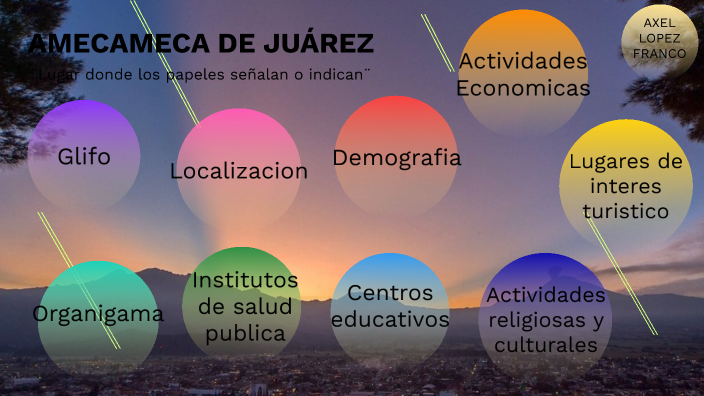 Amecameca by Axel Lopez on Prezi