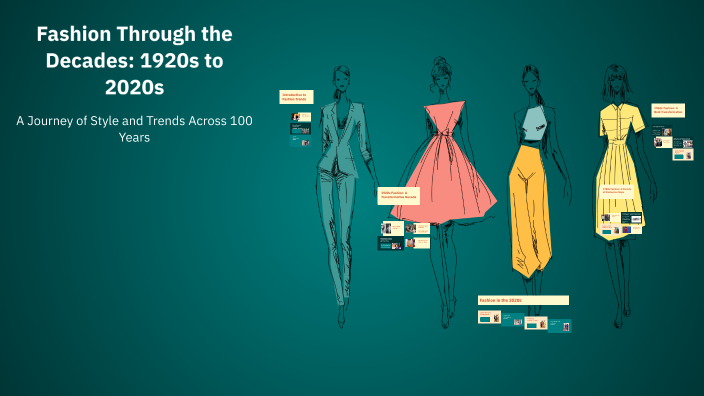 Fashion Through the Decades: 1920s to 2020s by jayne snyder on Prezi
