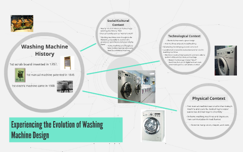 Experiencing the Evolution of Washing Machine Design by Melissa ...