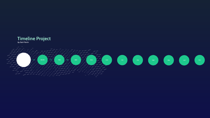 Timeline Project by Zach Partin on Prezi