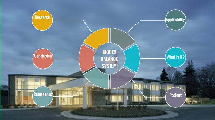 Biodex Balance System by Matt Ferrari on Prezi