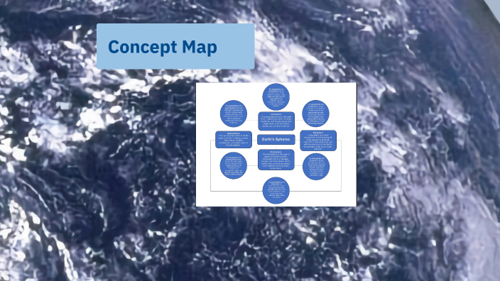 Concept Map of the Four Subsystems of the Earth by Gerald Luke Faciol ...