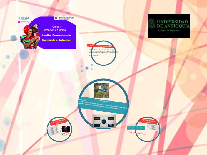 Vocabulary knowledge for effective reading by Adriana Henao on Prezi