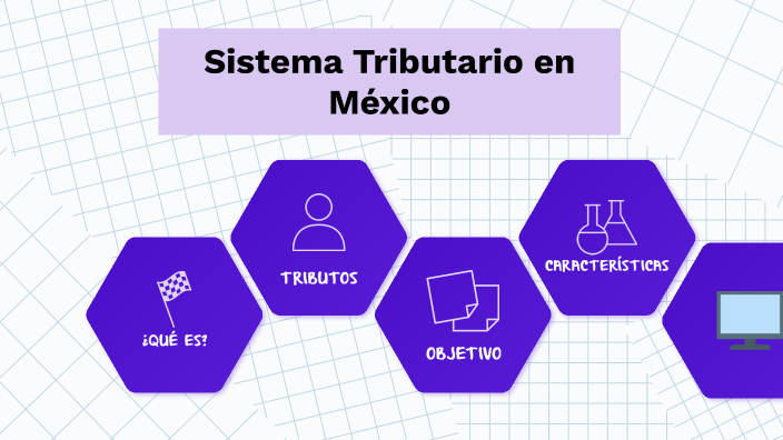 Sistema Tributario en México by Marco Barrera on Prezi