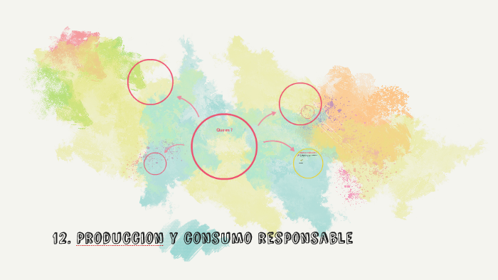 12 Produccion Y Consumo Responsable By Odeline Bassin On Prezi