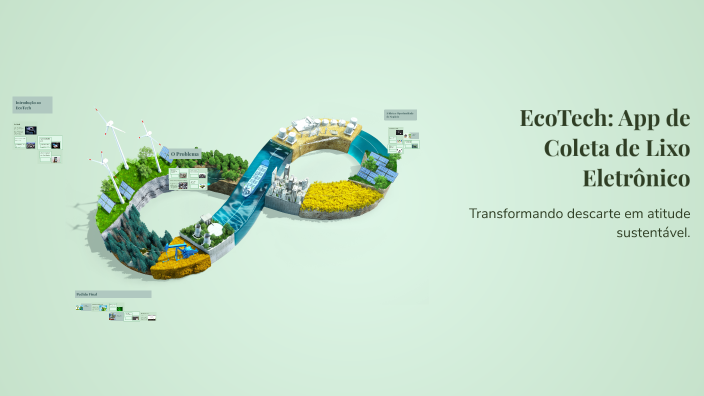 EcoTech: App de Coleta de Lixo Eletrônico by carlos piper on Prezi