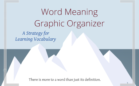 Word Meaning Graphic Organizer by Carrie Thompson on Prezi