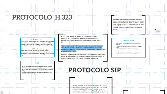 PROTOCOLO H.323 by Anny Guzman on Prezi
