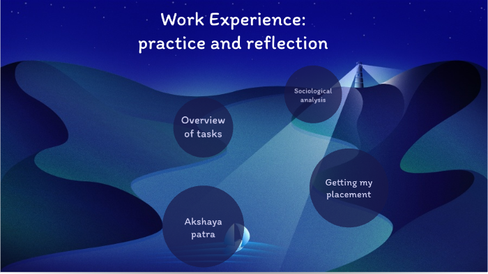 Work Experience At Akshaya Patra by Sheenay johnson on Prezi
