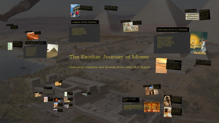 The Exodus: Journey of Moses by Mattias Faust on Prezi