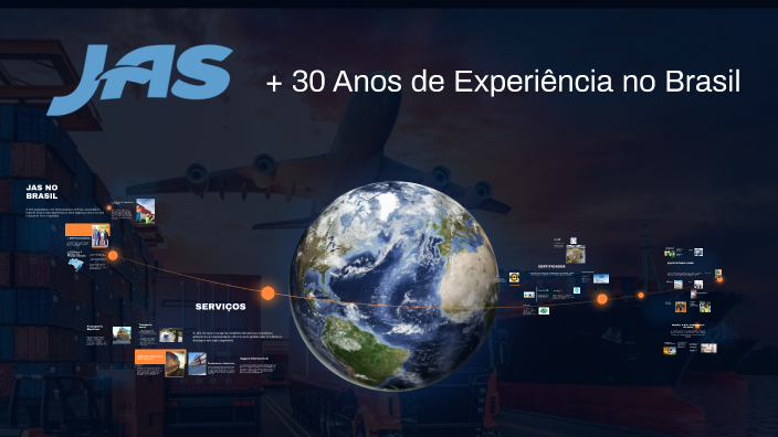 JAS NO BRASIL by paulo henrique on Prezi