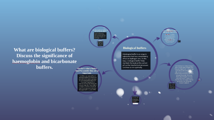 Biological buffers by on Prezi