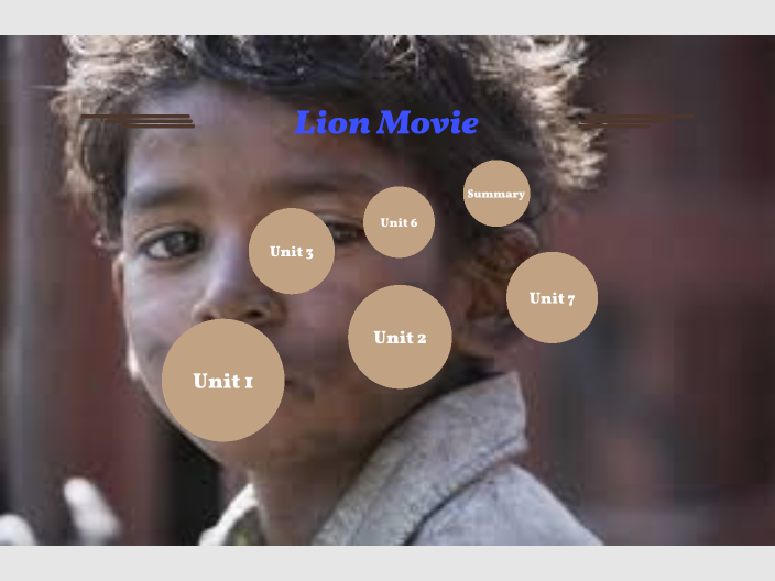 Lion Movie AP human geo by GABRIEL AYALALOPEZ on Prezi
