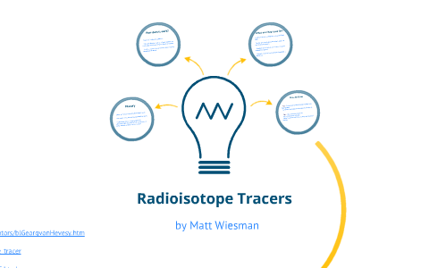 Radioisotope Tracers by Matthew Wiesman on Prezi